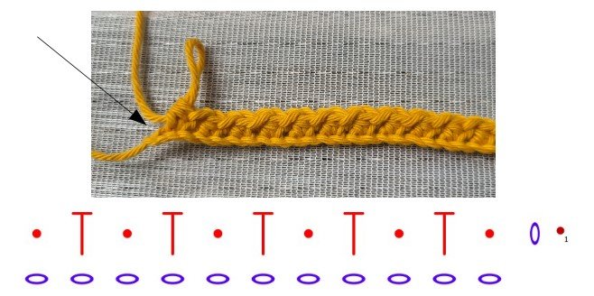 Häkelanleitung Spültuch Billie - Freebie