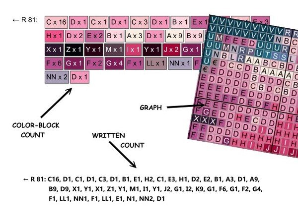 JAPANESE CHERRY TREE - pattern for sc crochet blanket