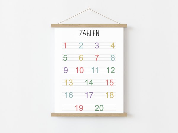 Lernposter Poster Alphabet & Zahlen Poster Vorlage