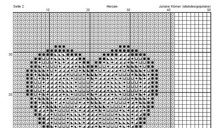 Kreuzstichvorlage Herzen als PDF-Datei